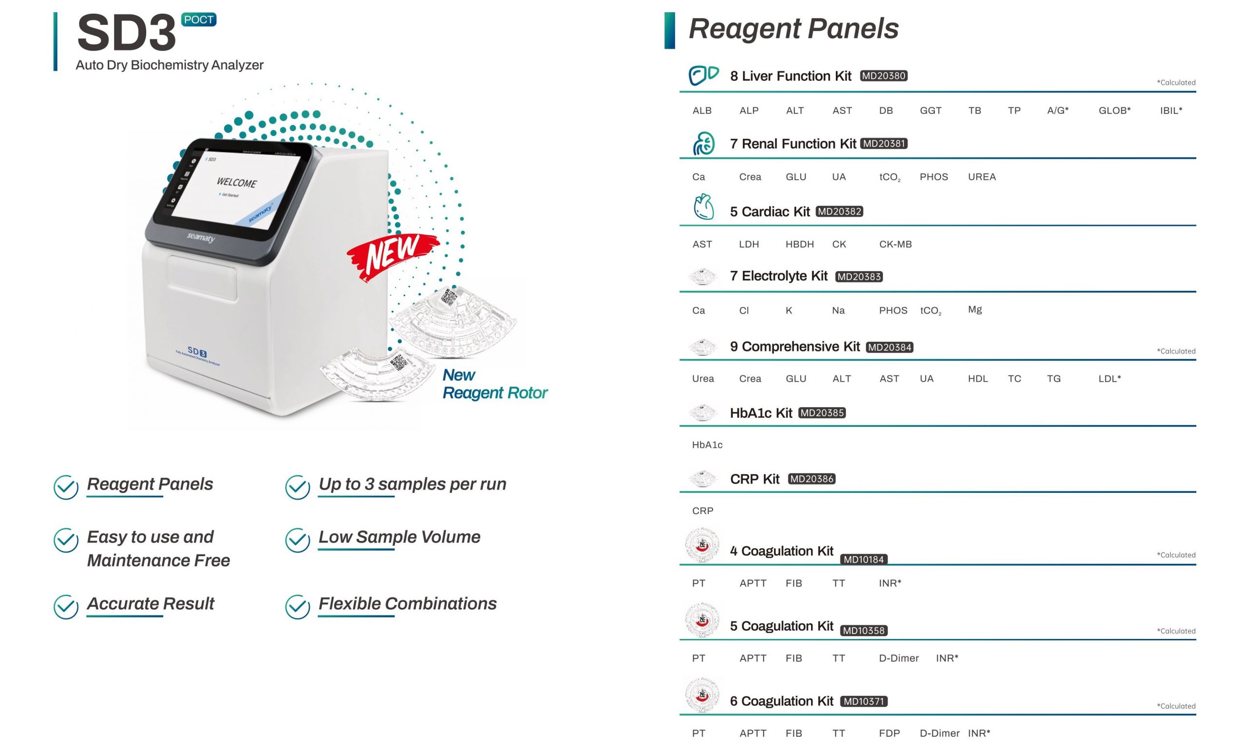 Introducing the SD3 Fully Automated Chemistry Analyzer: Elevate Your ...
